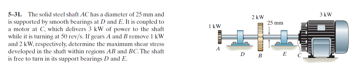 Civil Thinking › shafts 5-31. The solid steel shaft AC has a diameter ...