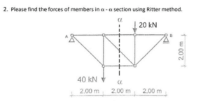 Civil Thinking › Truss Analysis using Ritter's Method Please find the ...